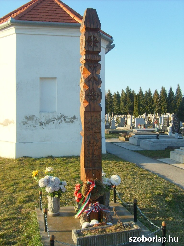 Kopjafa – Köztérkép