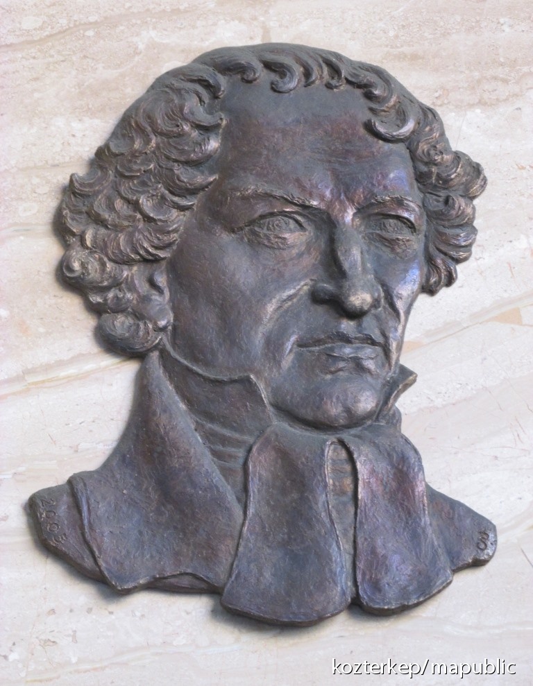 Ján Kollár – Köztérkép