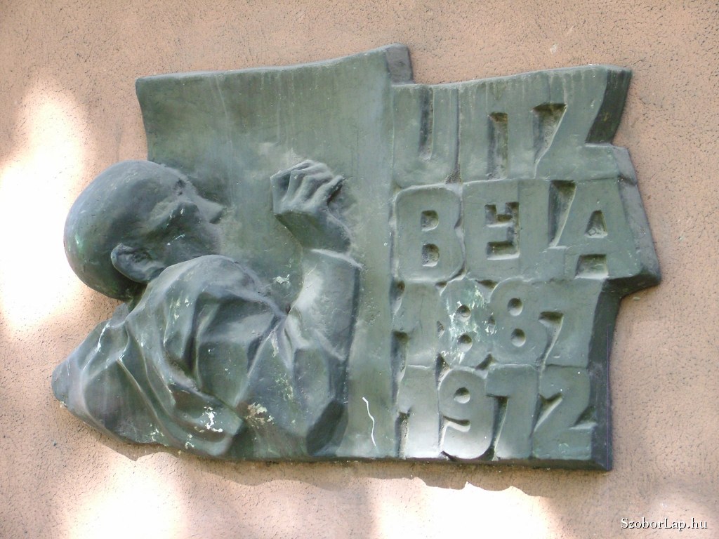 Uitz Béla – Köztérkép