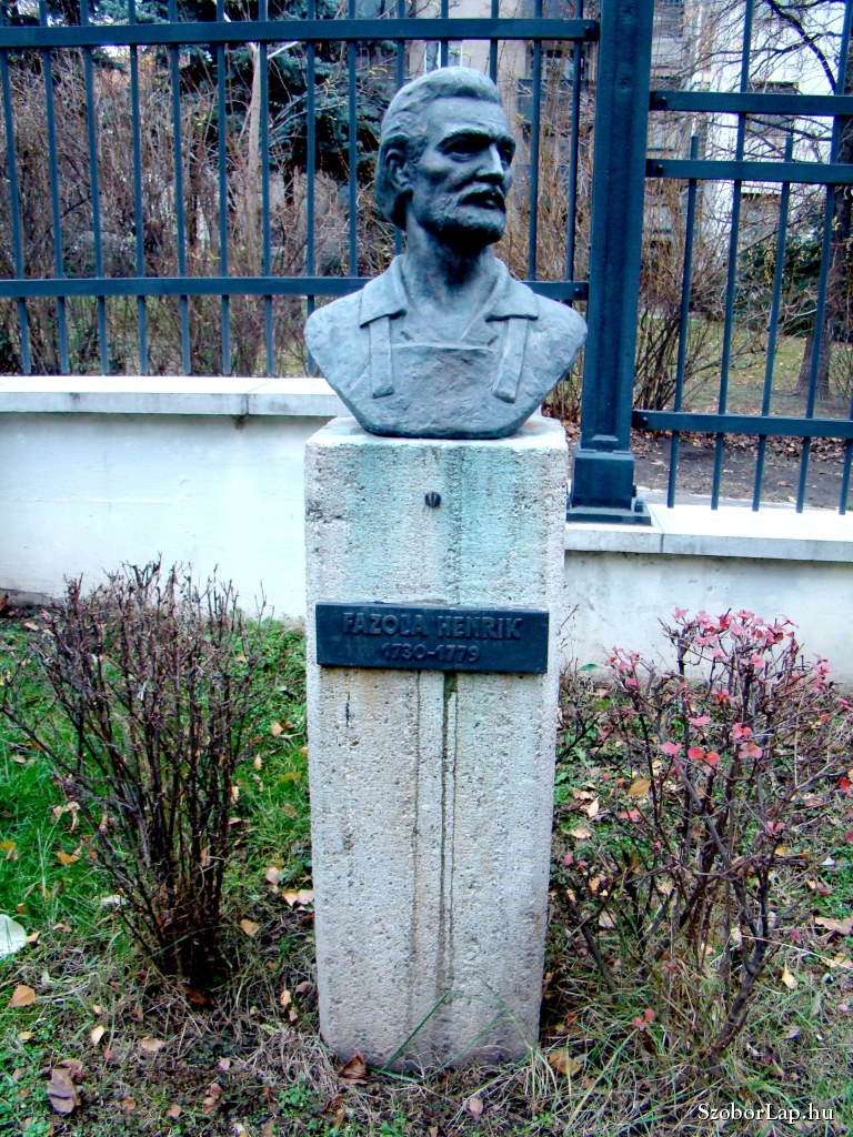 Fazola Henrik-mellszobor – Köztérkép