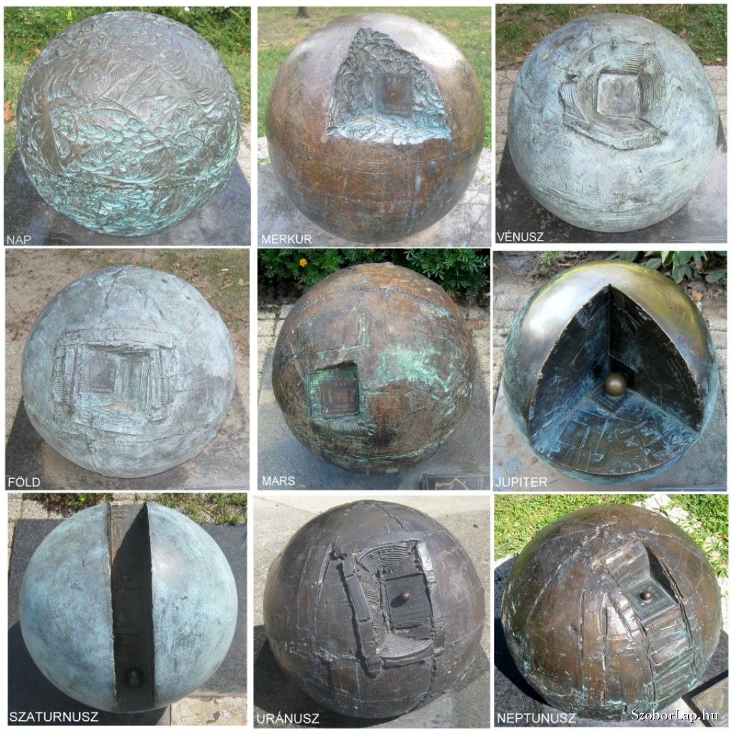 Naprendszer-modell-szoborcsoport – Köztérkép