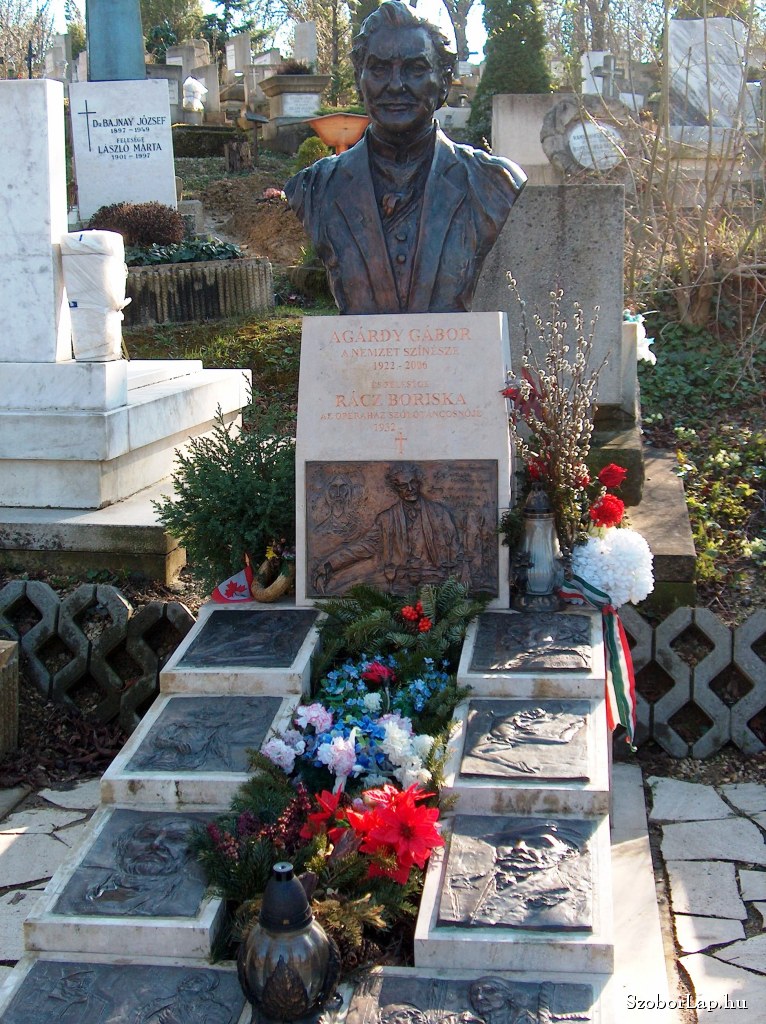 Agárdy Gábor színművész síremléke – Köztérkép