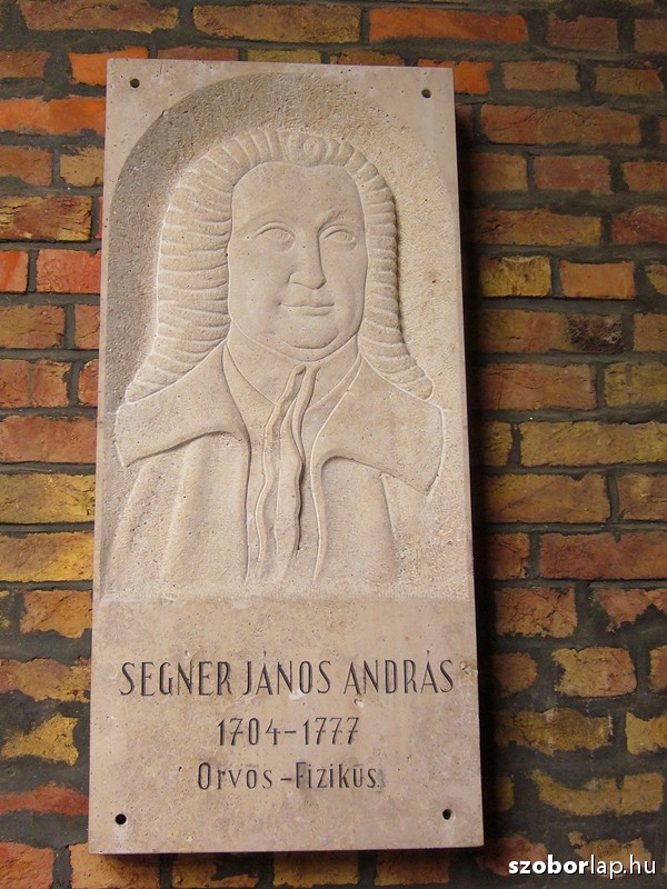 Segner János András – Köztérkép