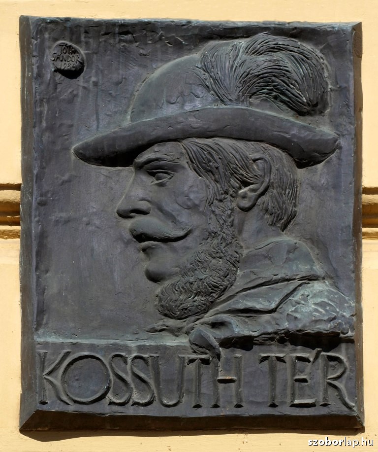 Kossuth tér – Köztérkép