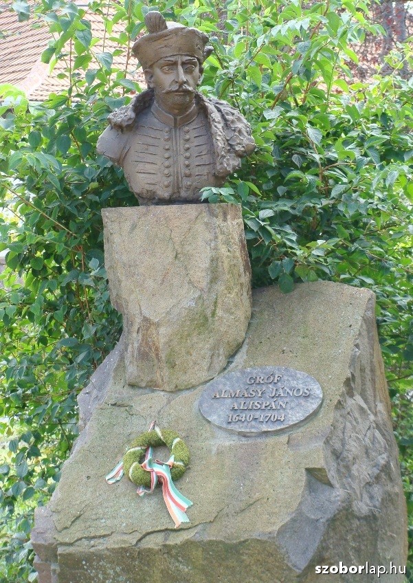 Almásy János – Köztérkép