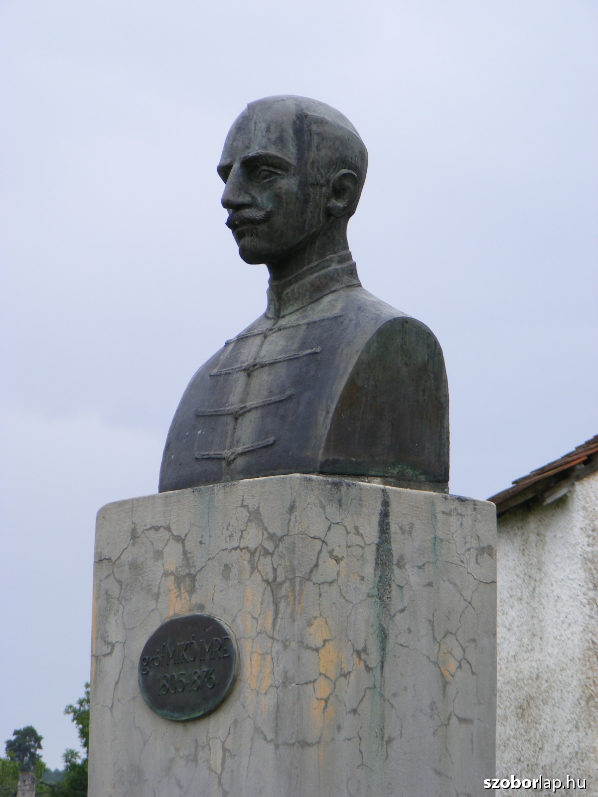 Mikó Imre mellszobra – Köztérkép