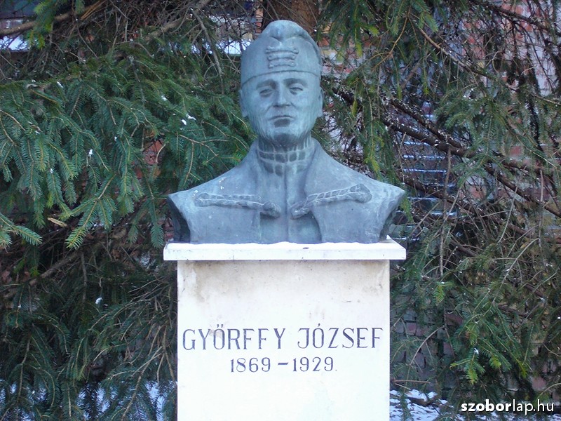 Győrffy József – Köztérkép