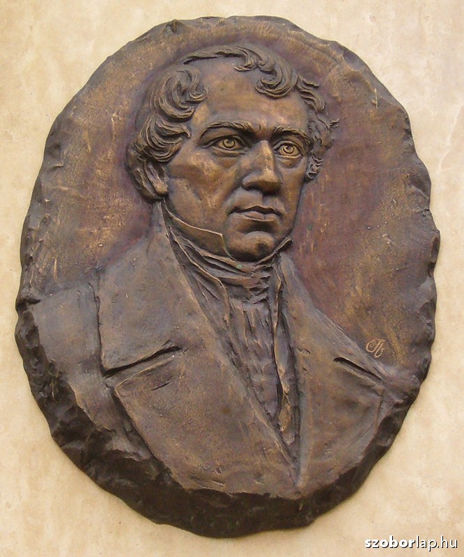 Ján Kollár-emléktábla – Köztérkép