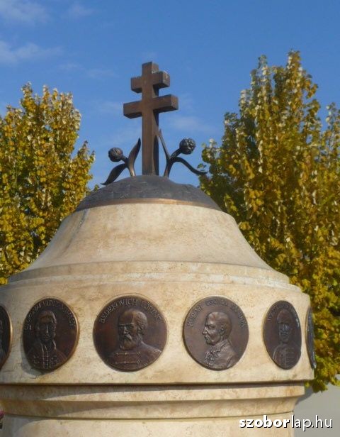 Millenniumi díszkút – Köztérkép